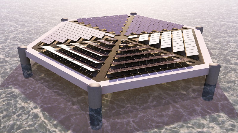 Solar Energy Resources - Managing Earth